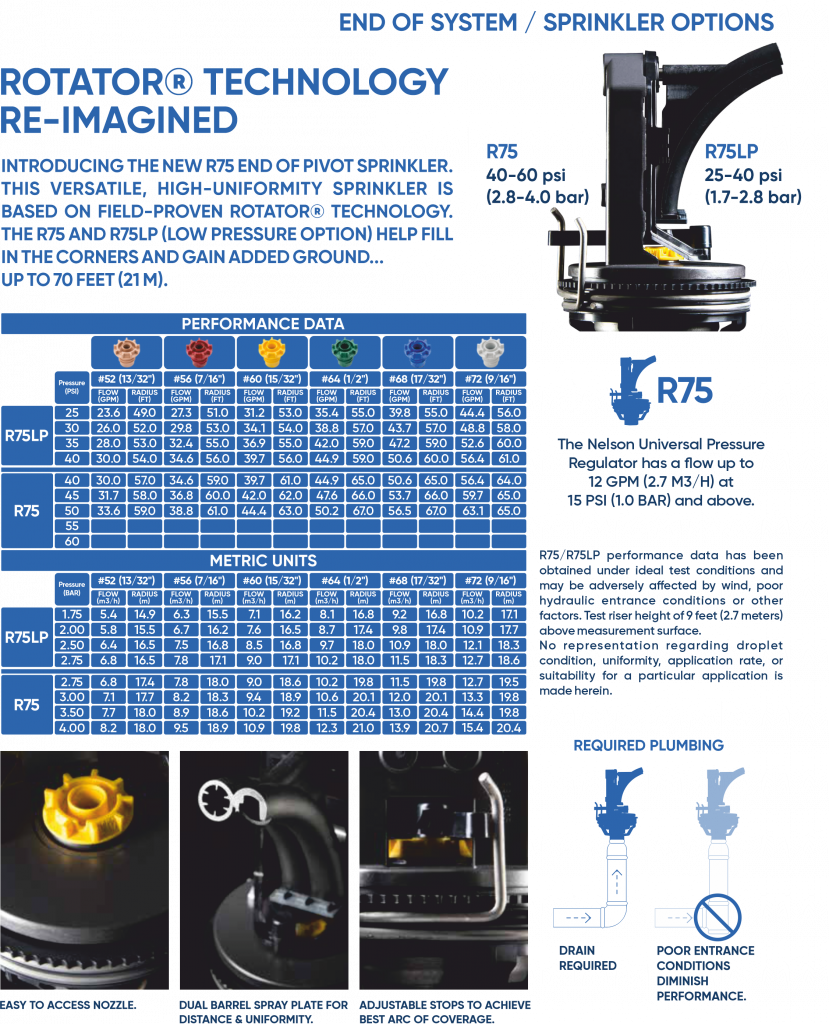 NELSON - Atlantis Center Pivot & Linear Irrigation Systems